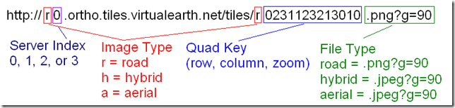 Software Everything: Building a Custom 2D Map Component from Scratch ...